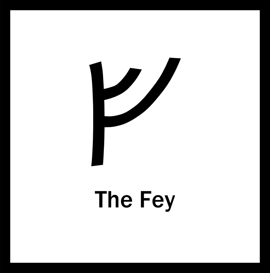 The Disoriented Ranger: Astrological Signs for Fantasy Settings ...