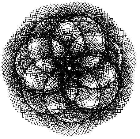 TigerJython: Einfache Programmieraufgaben Informatik-Praxisworkshop 3 ...