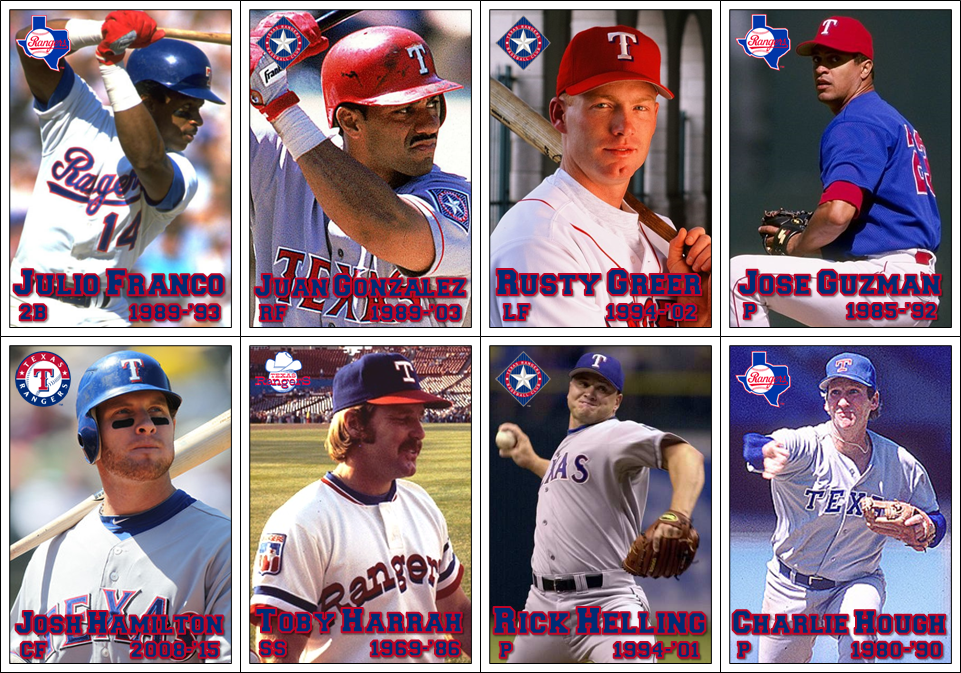 Four Friend's All-Time, All-Star Teams: 2016 Texas Rangers and ...
