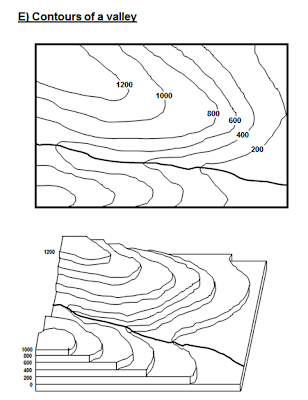 A and A* Geography Working Group : Session 3 - Geography map skills