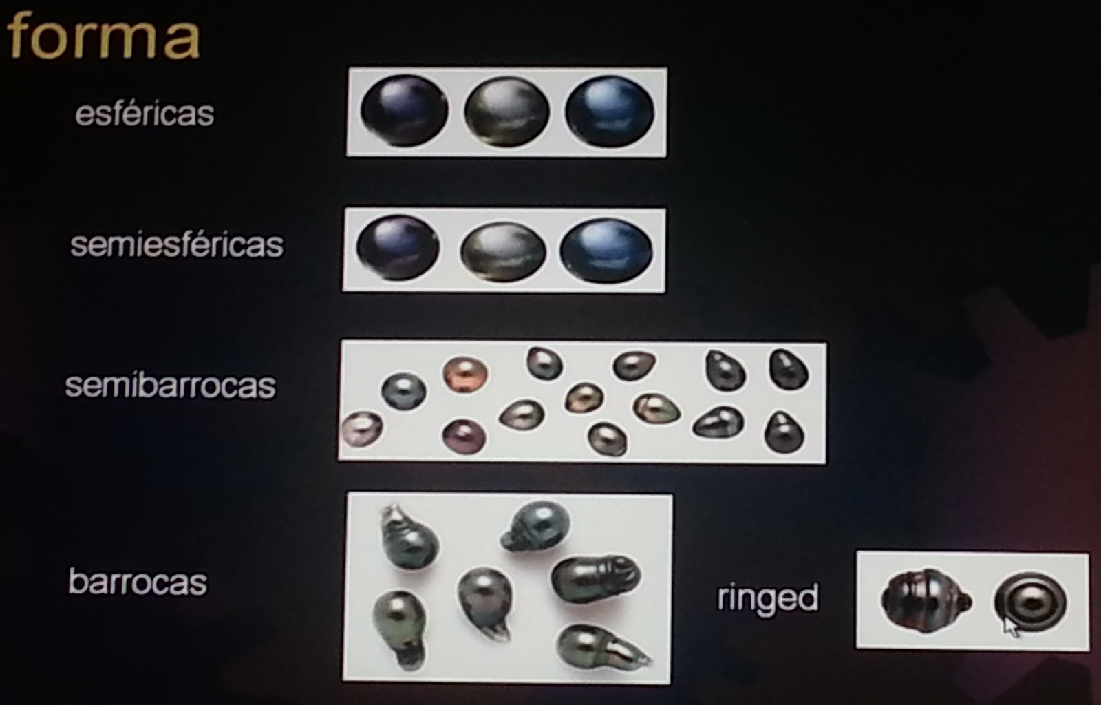 El mundo de Lys: Curso Gemología