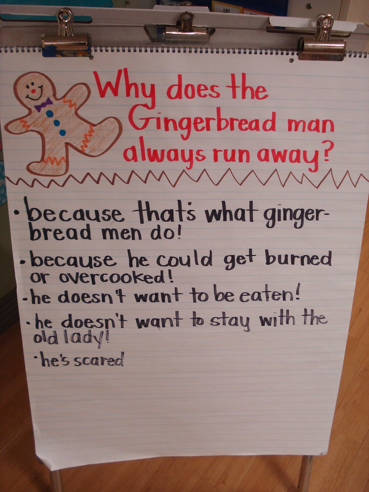 Pre K Sweet Peas: {Gingerbread}