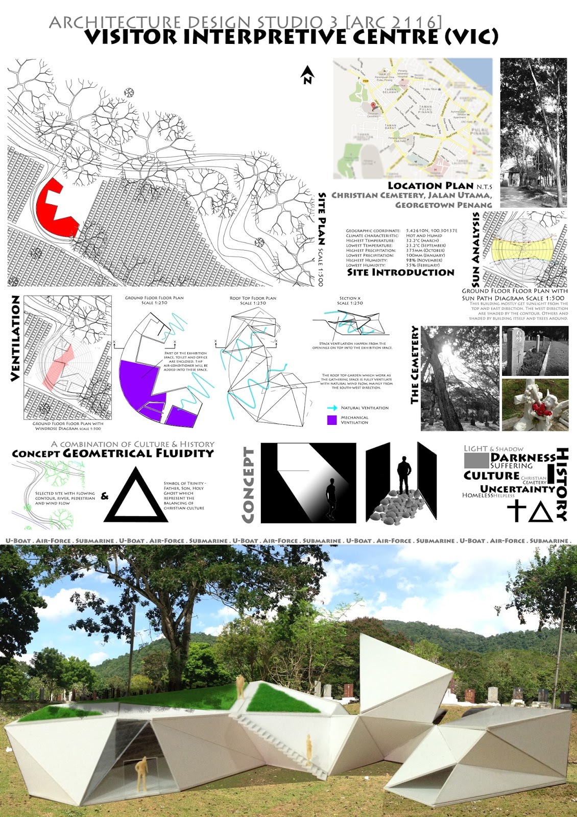 Architecture E-Portfolio: Design Studio Project 3: Visitor Interpretive ...