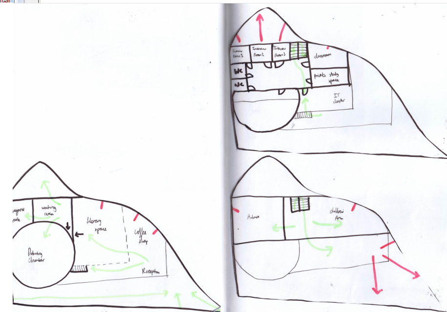 Stage 2 Architecture:Miranda Coates