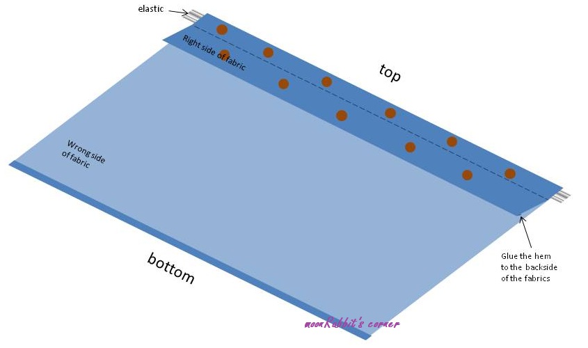 moonRabbit's Corner: Tutorial: Tokidoki Bag Organizer