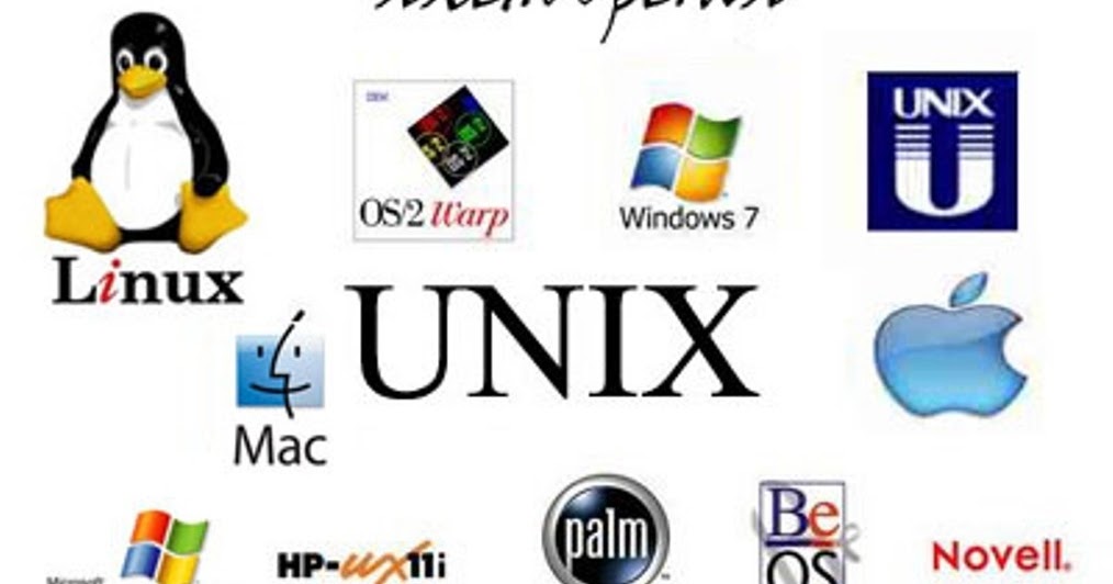 Pengertian dan jenis sistem operasi