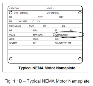 ELECTRIC MOTOR NAMEPLATE SPECIFICATIONS