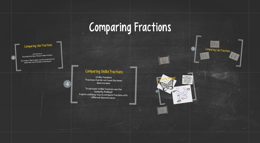 Mrs. White's 6th Grade Math Blog: January 2014