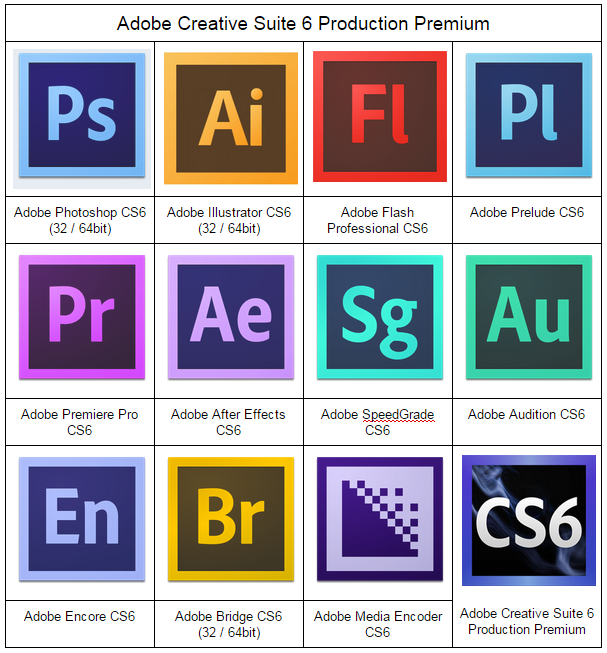 Capclub - Animation studio: Adobe CS(Creative Suite) 6 Production ...