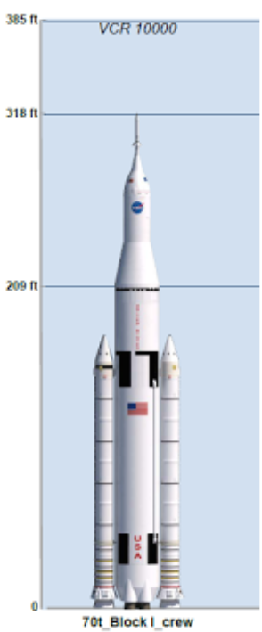 SLS Block 1 missions: Returning to the Moon using only the basic SLS