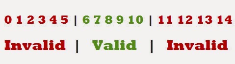 Test case Design Techniques in Black Box Testing with Examples ...