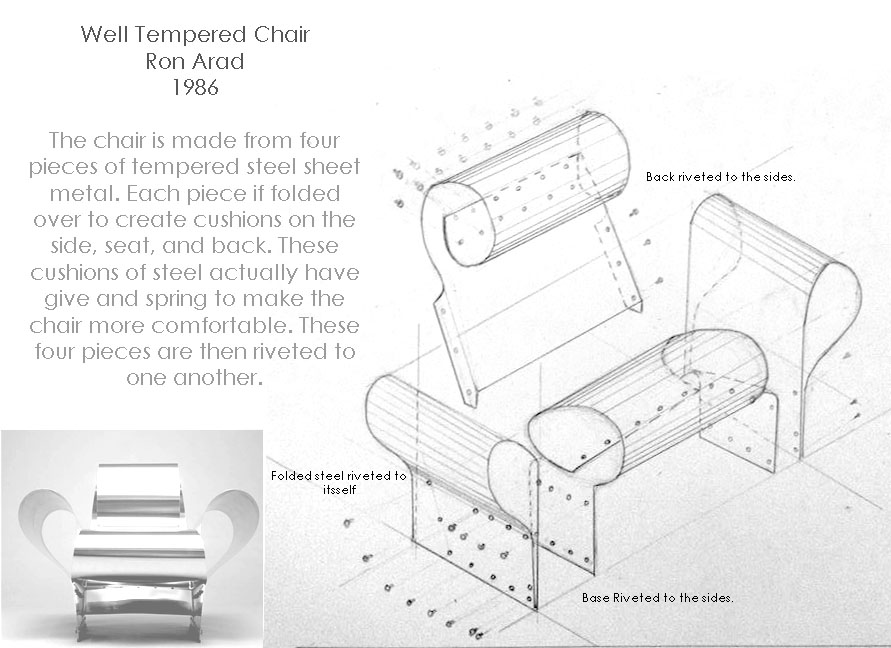 Furniture Design: Exploded Axon of the Well Tempered Chair- Ron Arad