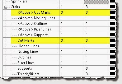 Revit OpEd: Stair Cut Mark Zigzag - Revit Forum