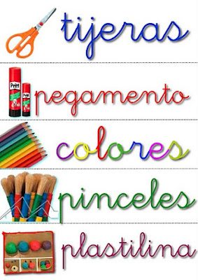 RECURSOS y ACTIVIDADES para Educación Infantil: Carteles de MATERIALES ...