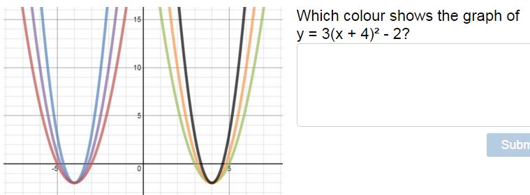 M^3 (Making Math Meaningful): MPM2D - Day 29: DAB Quadratic ...