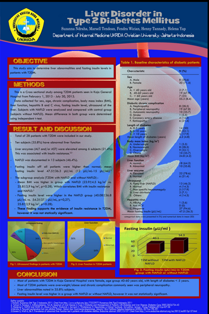 doctor's blog: Suzanna Ndraha Oral and Poster Presentation : LIVER ...