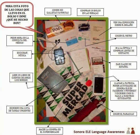 Clases de sol en Bélgica: Practicando el Pretérito Perfecto