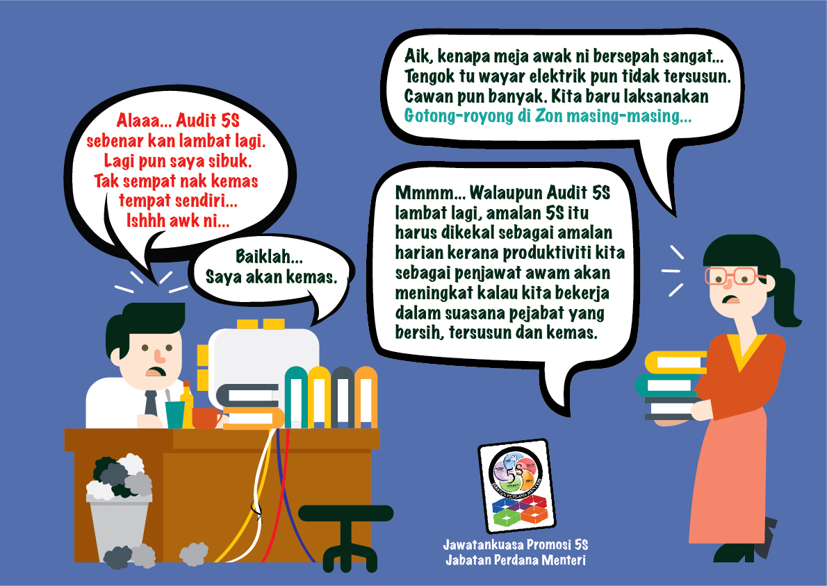 Ekosistem Kondusif Sektor Awam (EKSA): Peringatan! - Amalan 5S