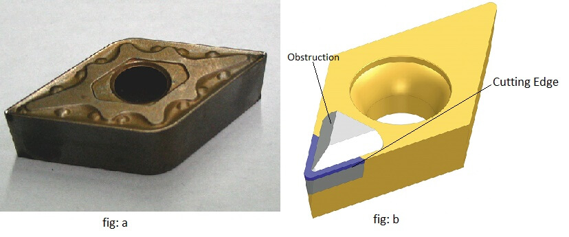 fig:a. Groove type chip breaker; fig:b. Obstruction type chip breaker