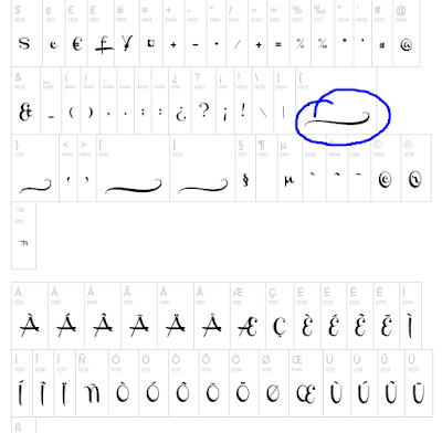 Watermelon greeting card – You're one in a melon – and what is an ASCII ...
