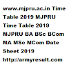 MJPRU Time Table 2019 MJPRU Bareilly Date Sheet 2019 @mjpru.ac.in