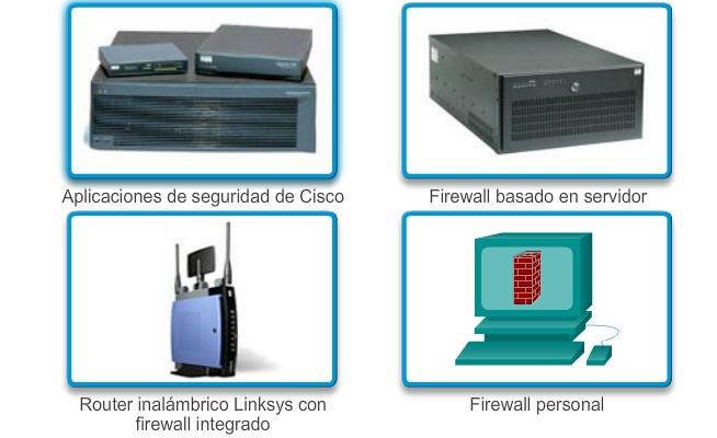 Ingeniería Systems: Firewalls, Seguridad de terminales e Introducción a ...