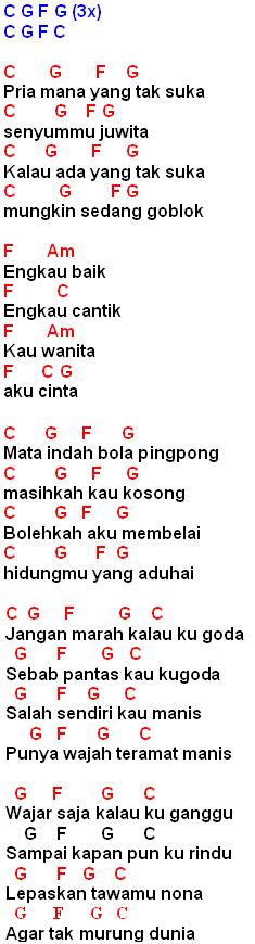 Lirik dan Kunci Gitar Mata Indah Bola Pingpong(Iwan Fals) | MyNotepat.Com