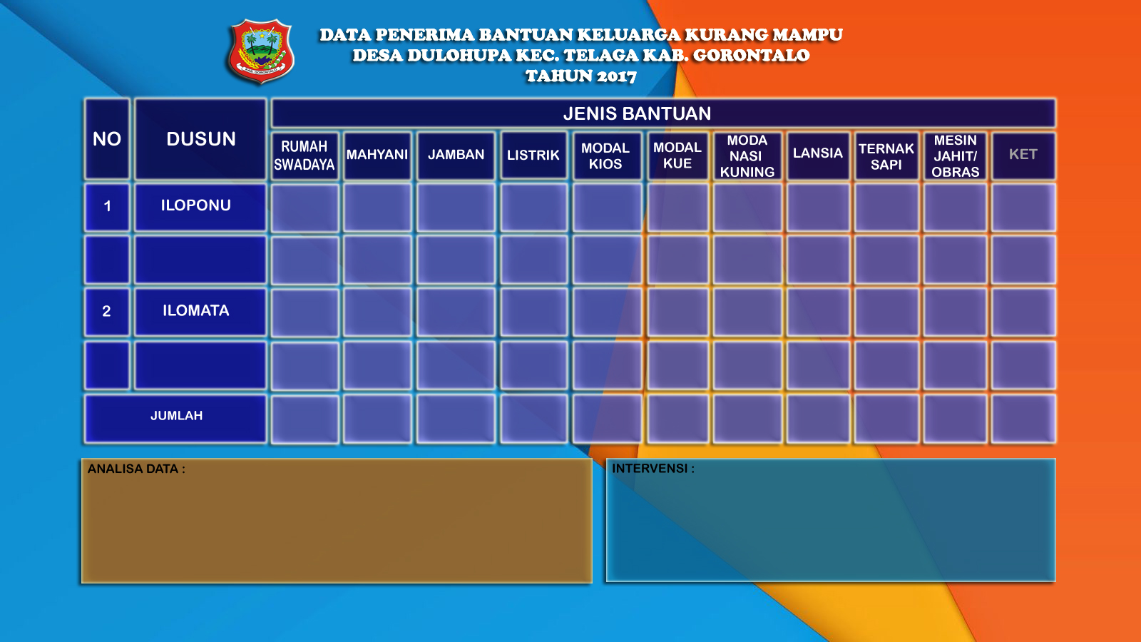 Rumah Dataku Desa Dulohupa Kecamatan Telaga - PKK Dulohupa