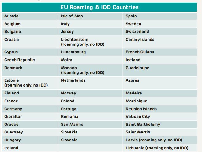 EE Roaming: Business users can now use UK allowance while in Europe ...