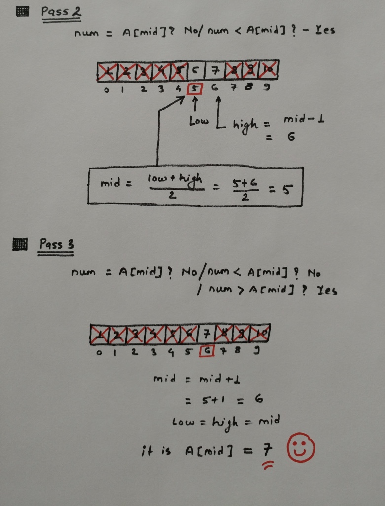 Banyan Bat Binary Insertion Sort Getting Speed