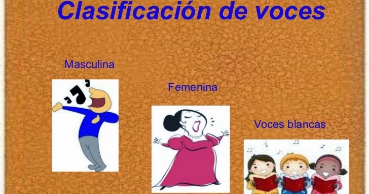 A CLASIFICACIÓN DAS VOCES NO CANTO_5º