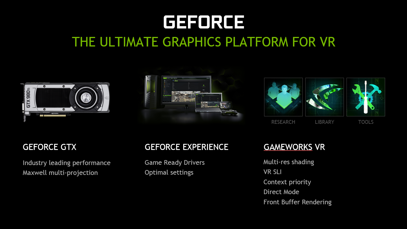 NVIDIA GeForce GTX GPUs : Designed for powerful VR experience - Gizmo ...