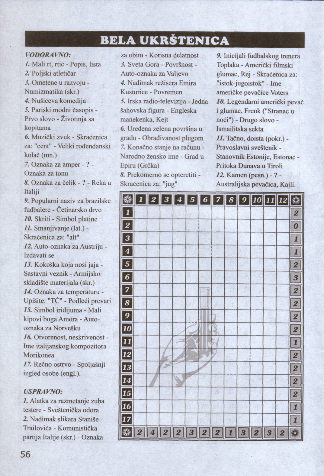 МИРОСЛАВЉЕВА ЕНИГМАТИКА: BELA UKRŠTENICA I SKANDINAVKA