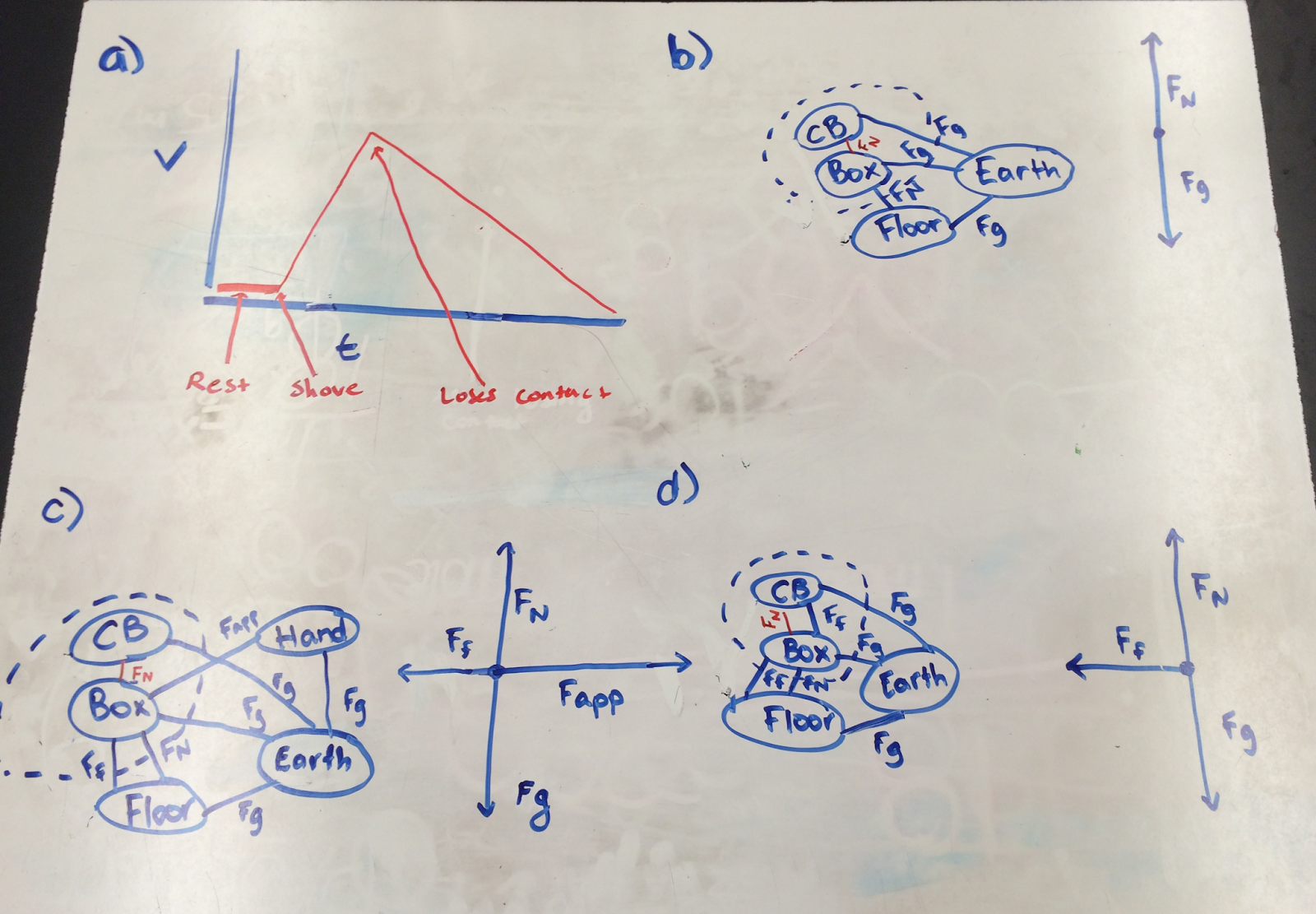 Wilbur Cross Physics: System Schema and FBD Practice Problems (1-5)