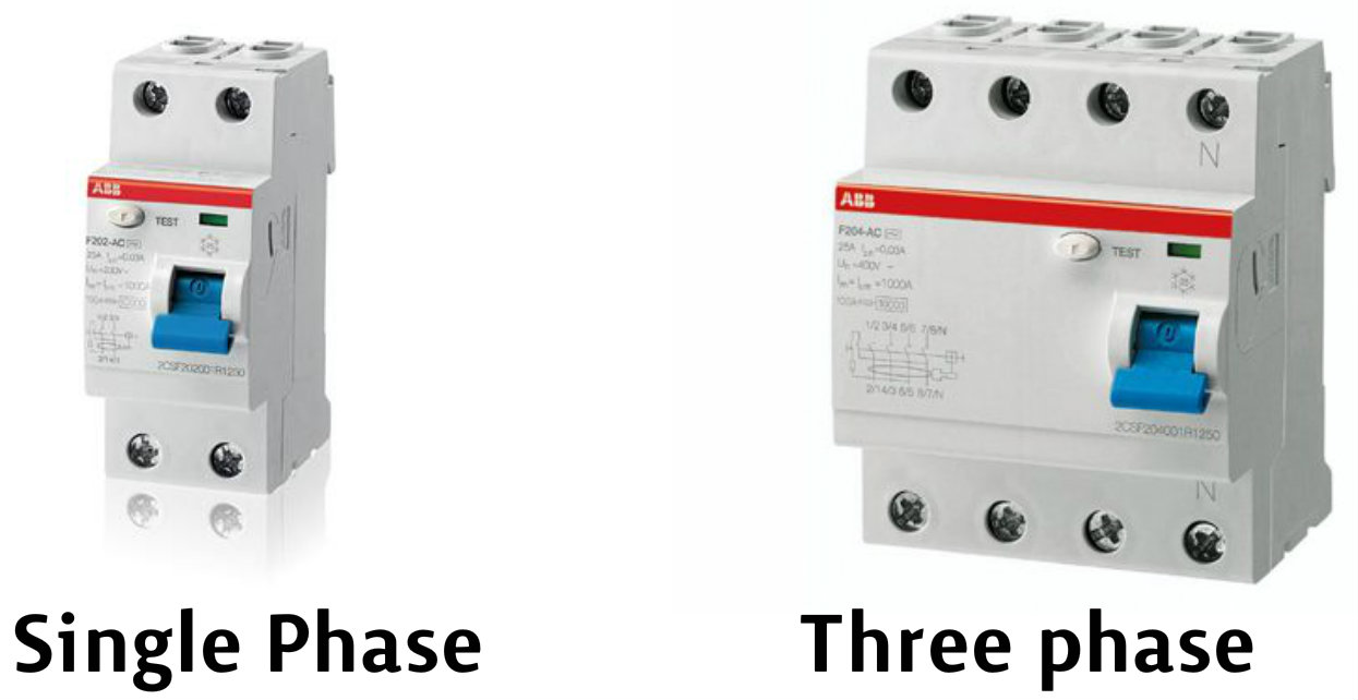 The World Through Electricity: Main electrical distribution panel home ...