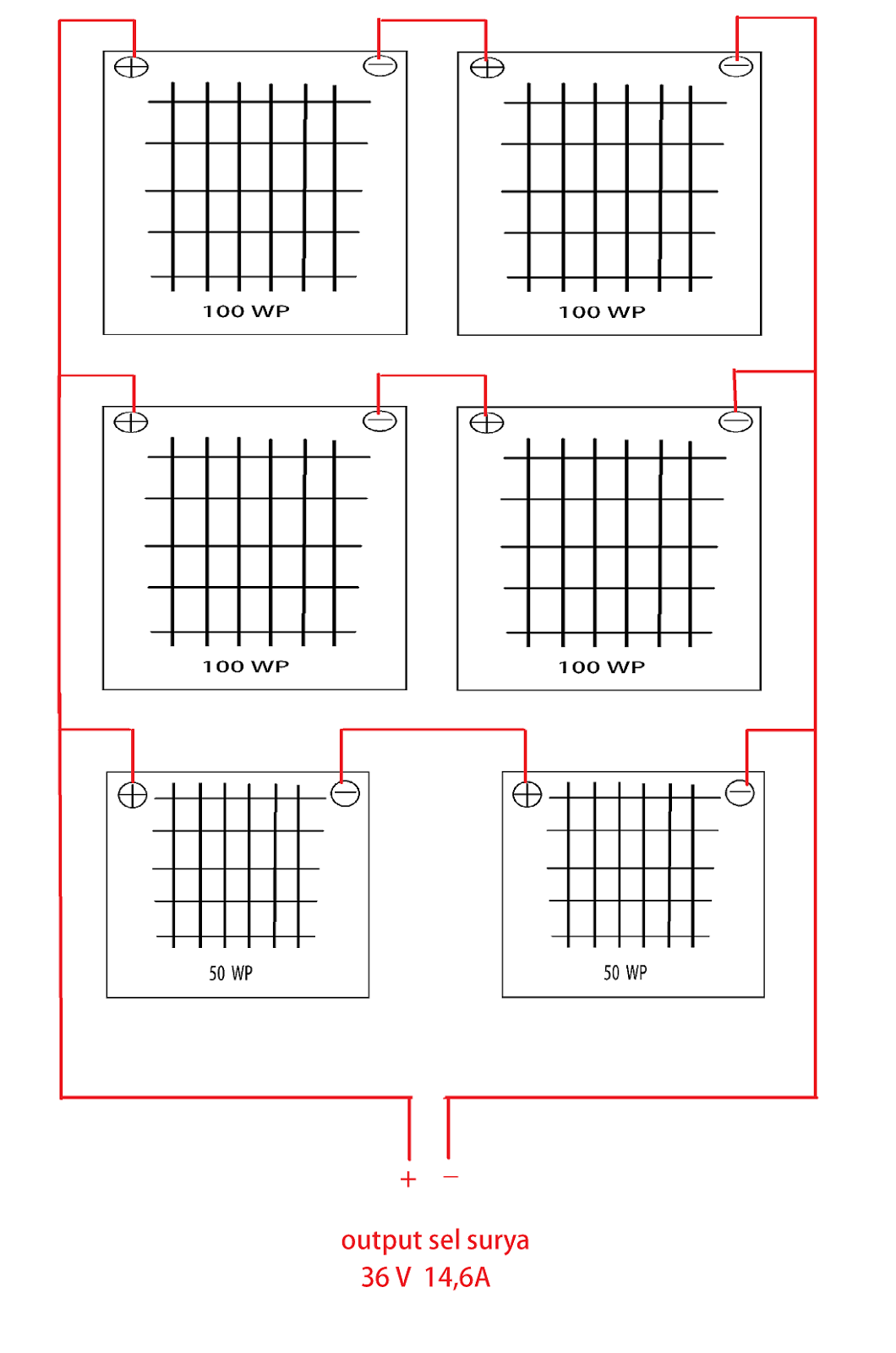 Cara terbaik memasangkan Panel surya (solar sel) dirumah sampai dapat ...