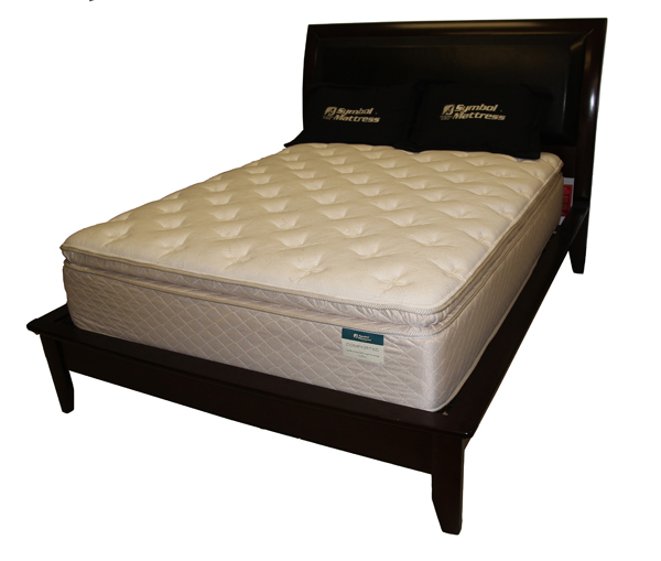 Helpful Information About Sleep, Mattresses and Bedding Products ...