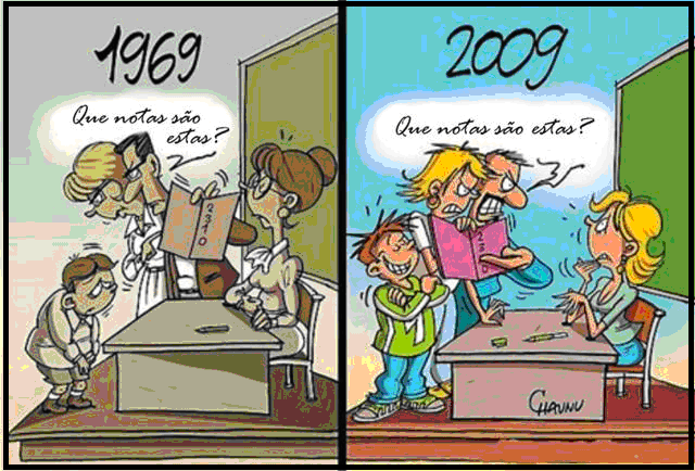 Café com História e Educação - by Alessandra Ferreira: CHARGES SOBRE ...