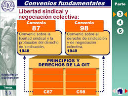 ¿QUÉ SERÍA DE COLOMBIA SIN SINDICATOS?