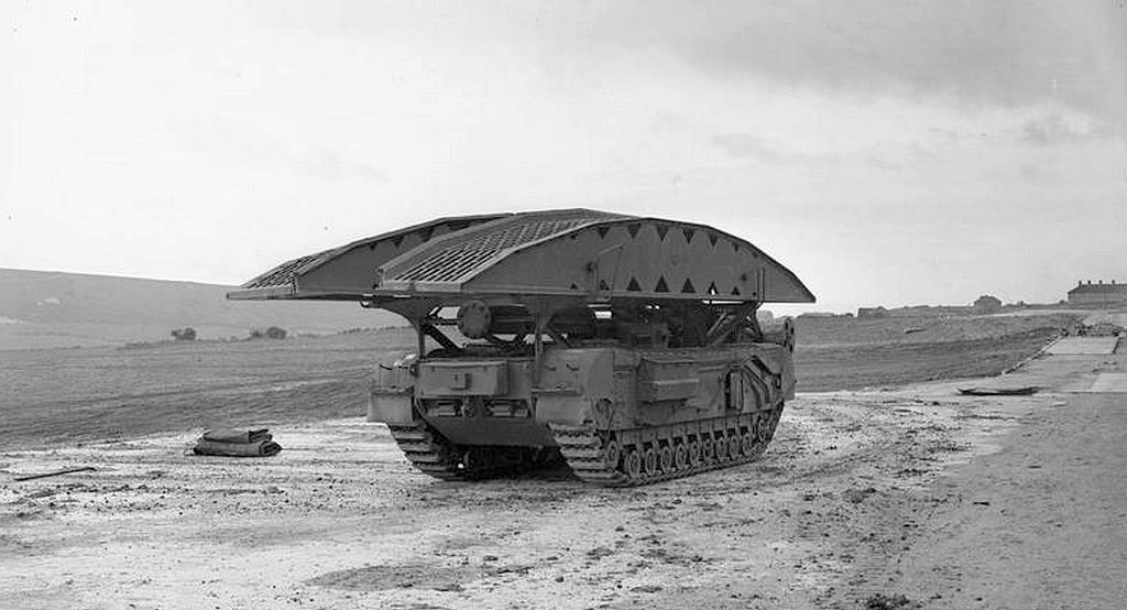 Panzerserra Bunker- Military Scale Models in 1/35 scale: Churchill Mk ...