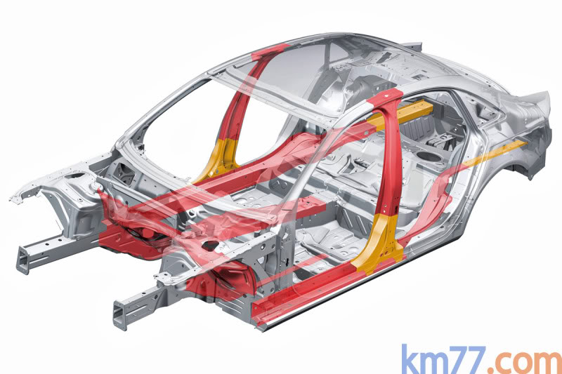 EAF DEL AUTOMÓVIL: ACEROS EMPLEADOS EN EL AUTOMÓVIL.