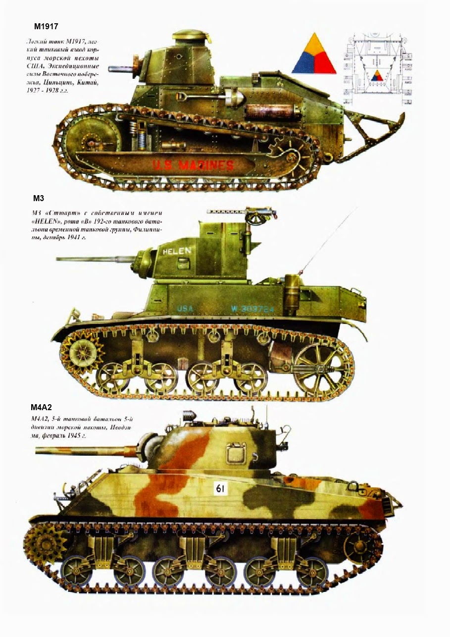 Allied Tanks and Combat Vehicles of World War II: American design ...