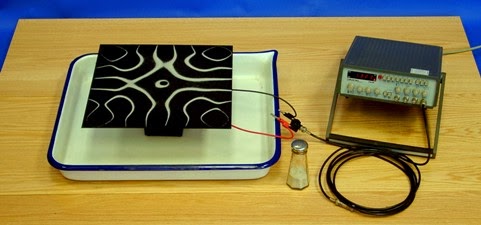 Chladni Plates - Sand Vibration Patterns