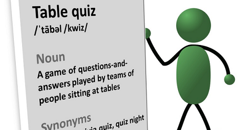 Table Quiz Helper: What is a table quiz?