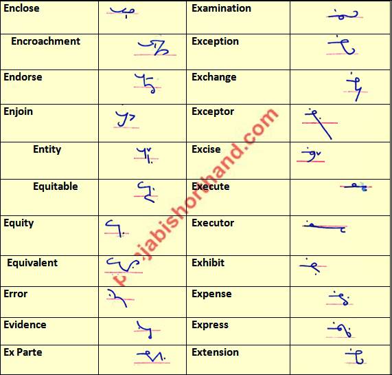 English Shorthand Court All Legal Words/Outlines