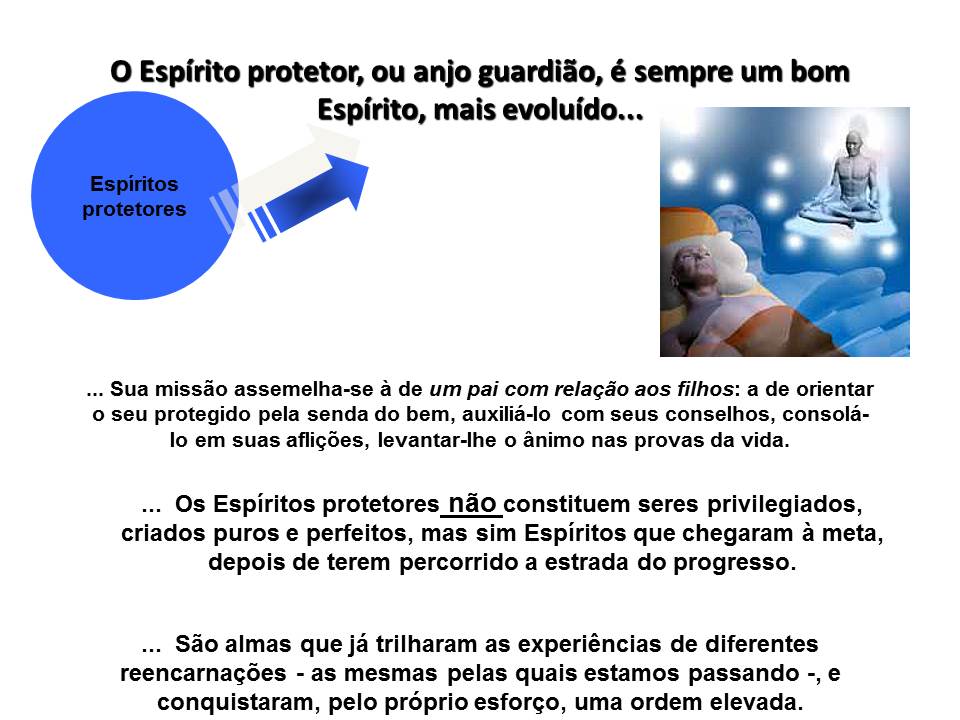 EVANGELIZAÇÃO ESPÍRITA: Anjos Guardiões - Espírito Protetor