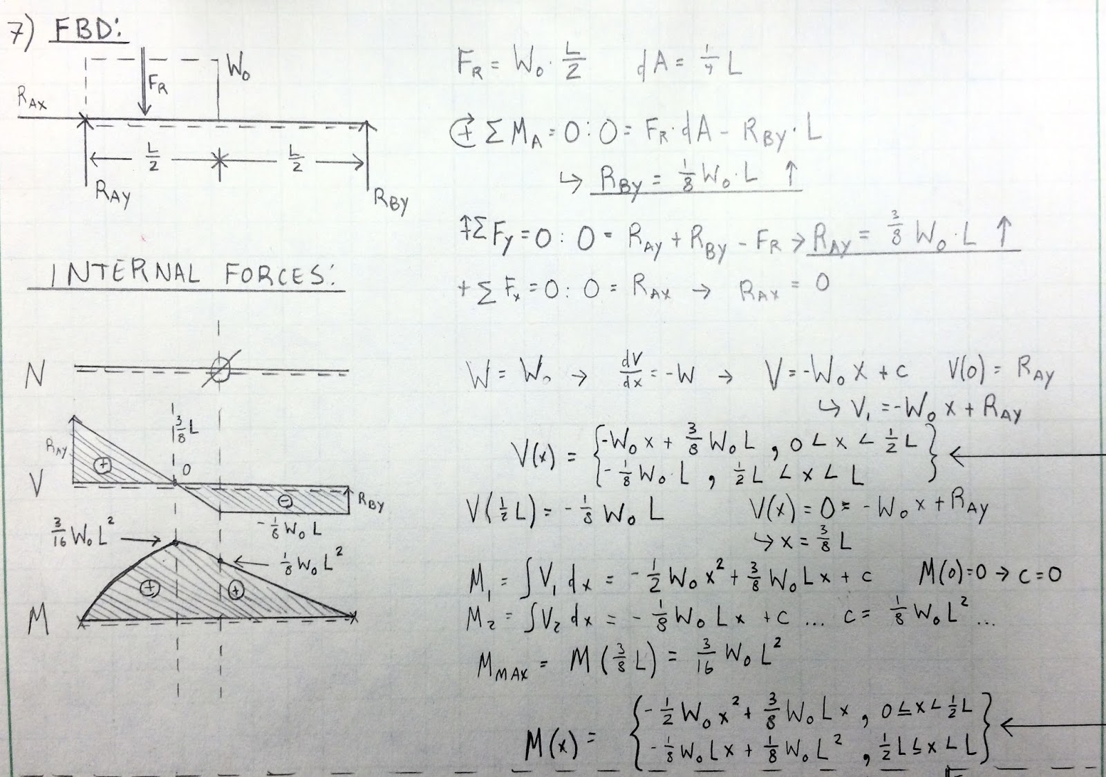 Engineering Mechanics: Statics Problem Solutions and Walkthroughs ...