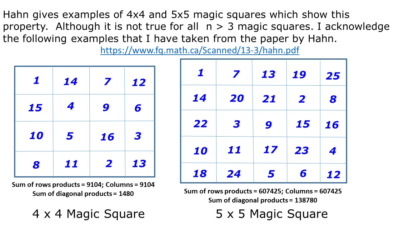 ektalks: Additive and Multiplicative 3X3 Magic Squares - Construction ...