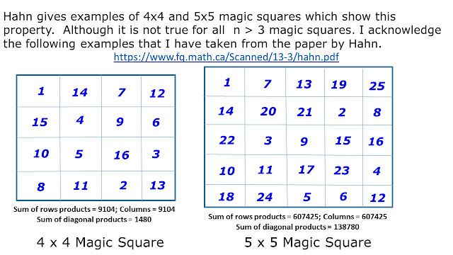 ektalks: Additive and Multiplicative 3X3 Magic Squares - Construction ...