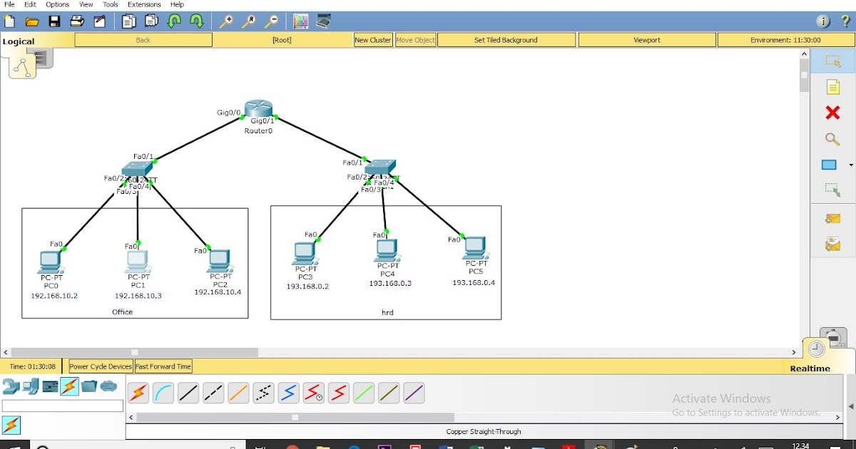 KONFIGURASI VLAN CISCO